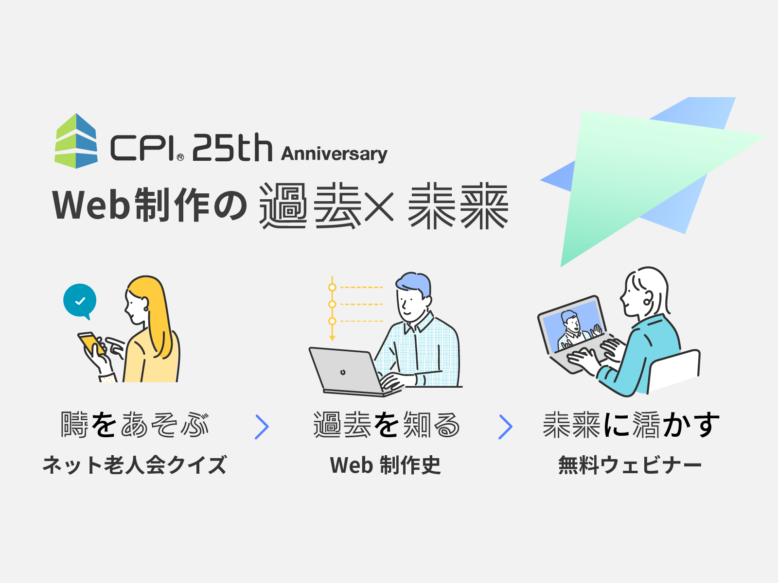株式会社KDDIウェブコミュニケーションズ